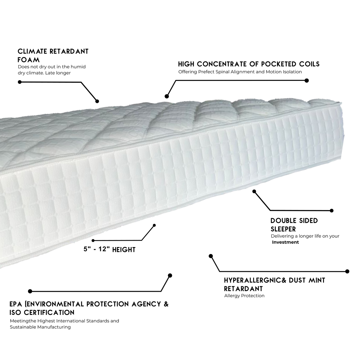 comfortsleepbarbados.com – Comfort Sleep Barbados